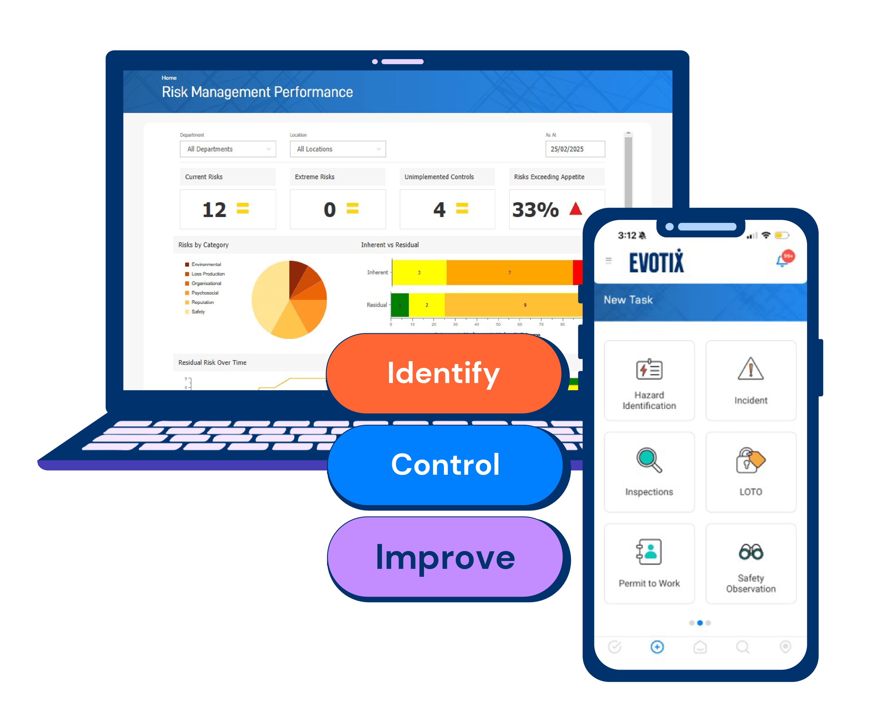 Mining EHS&S Software | Evotix